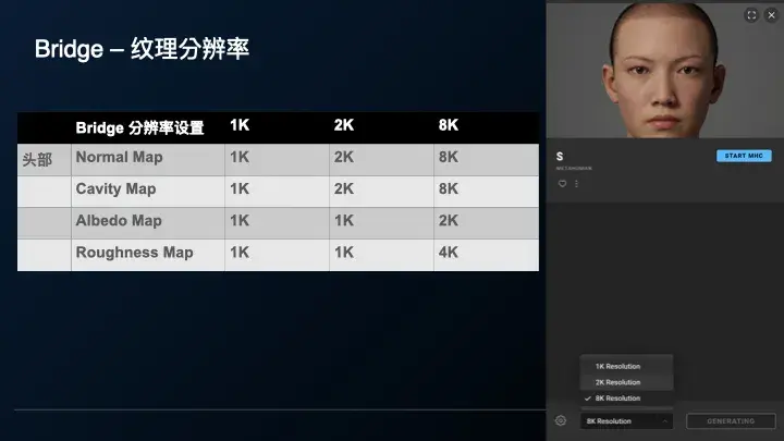 MetaHuman原理及流程浅析 - 知乎