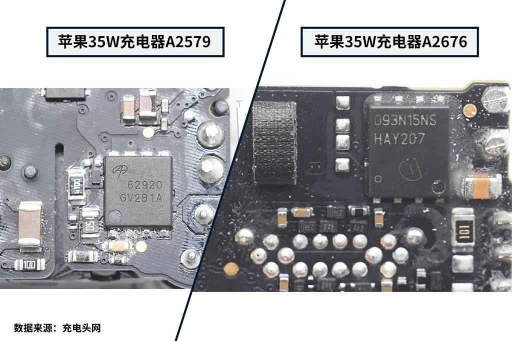 一文看懂苹果A2579、A2676两款35W双C口充电器区别 - 知乎