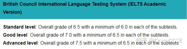 成功进入G5的学生，GCSE成绩都是多少？ - 知乎
