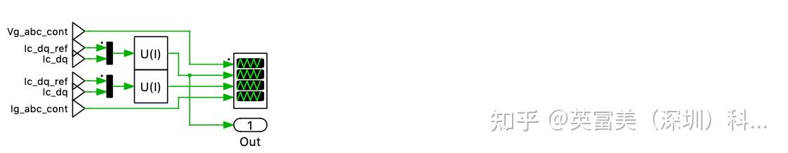 PLECS教程 14：:Python中的XML-RPC接口和控制器设计 - 知乎