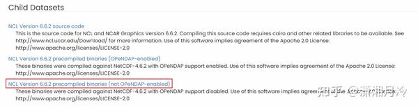 Linux下安装NCL-6.6.2 - 知乎