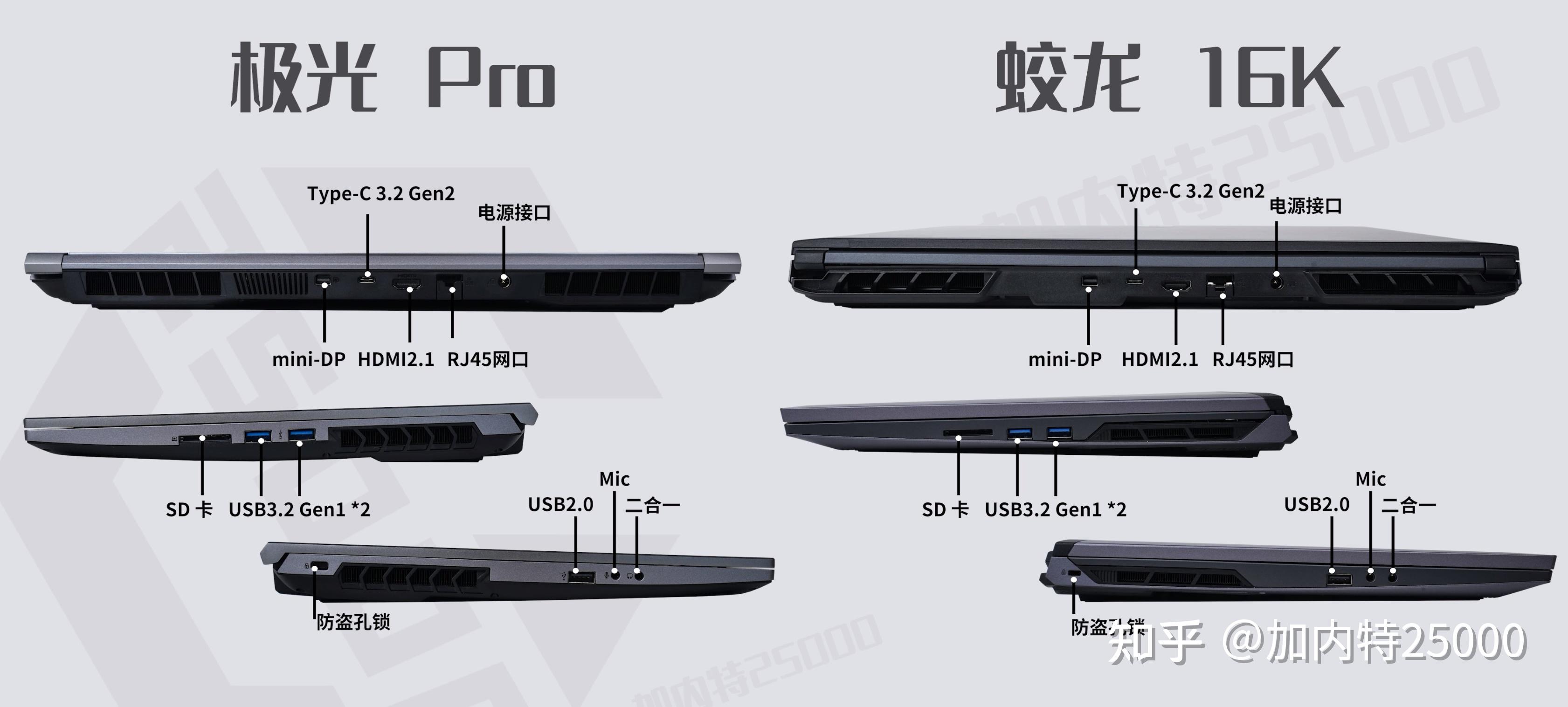 笔记本4060卷王，蛟龙16K / 极光Pro,涨价后谁更值？ - 知乎