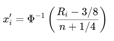 一文带您理解正态分数变换 (Normal Score Transformation，NST) - 知乎