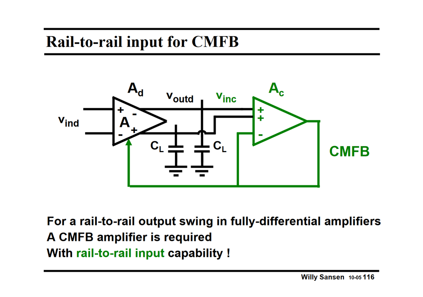Chapter #11 Rail-to-rail input and output amplifiers - 知乎