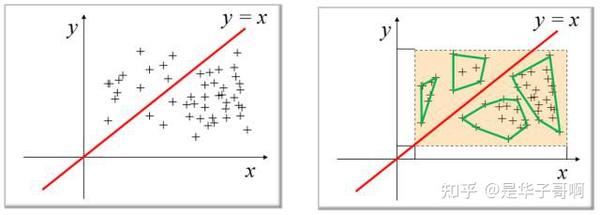 浅谈Polyspace的静态分析 - 知乎