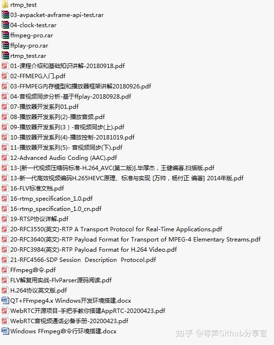 webRTC架构及优缺点 - 知乎