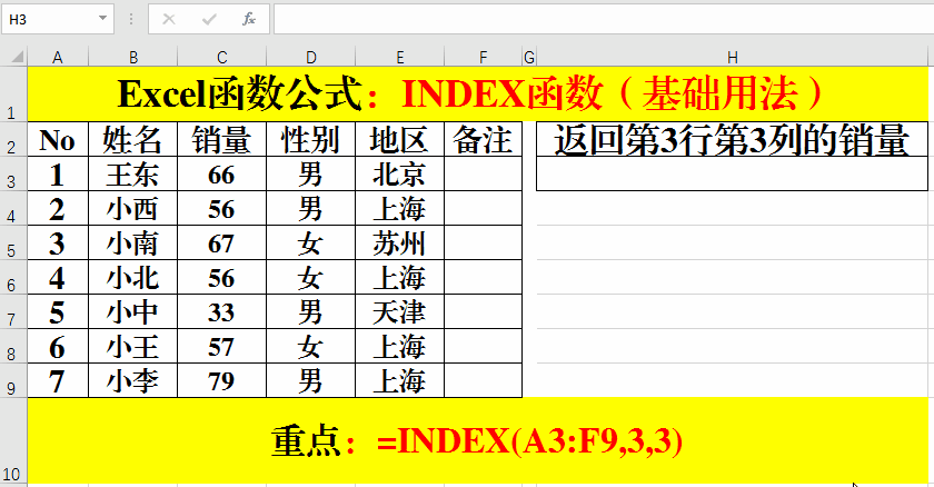 Excel函数公式：你真的了解INDEX函数吗（一）？ - 知乎
