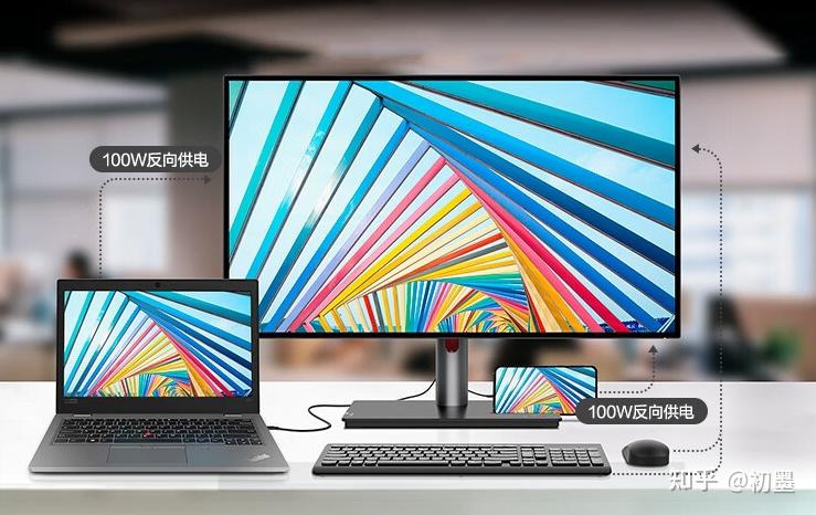 ThinkVision P27 Pro 体验——ThinkPad 的最佳搭档，效率提升 200%