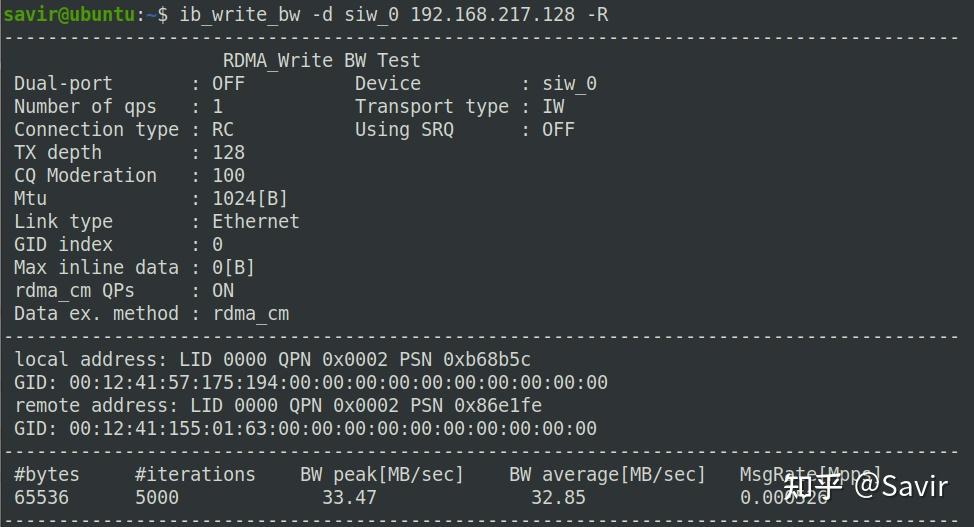 19. RDMA之iWARP & Soft-iWARP - 知乎