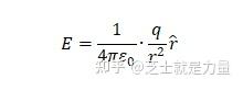谈谈Dk(dieletric constant)和Df(dissipation factor) - 知乎