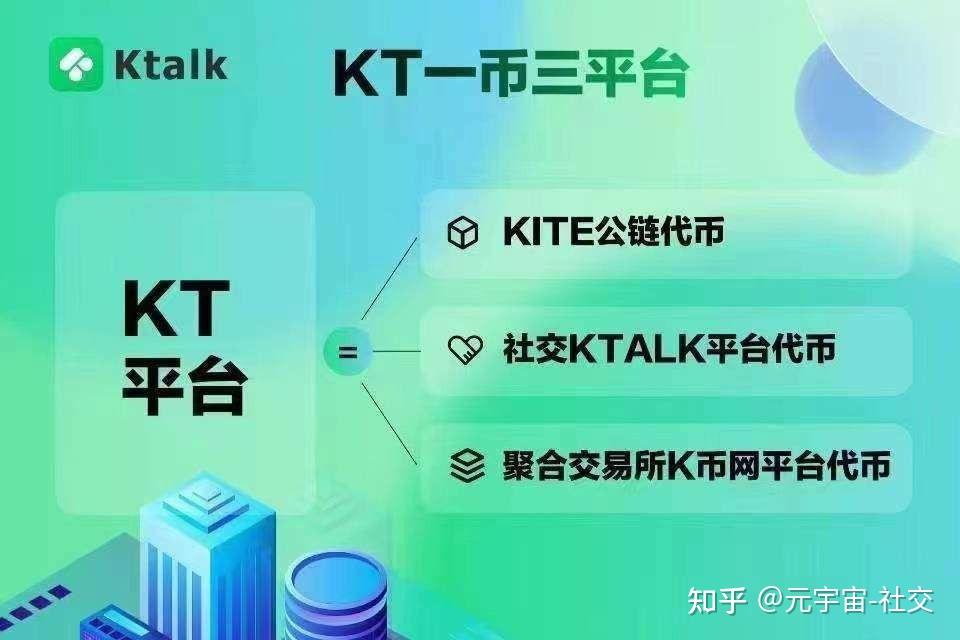 Ktalk是什么？ - 知乎