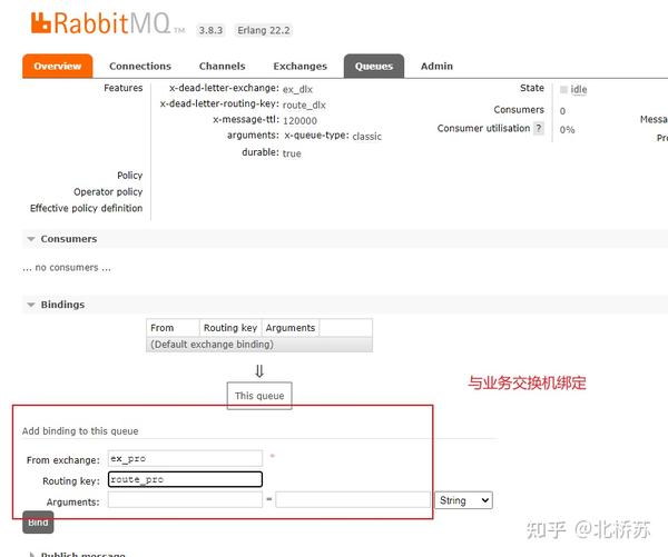 Rabbitmq死信队列的场景应用 知乎 