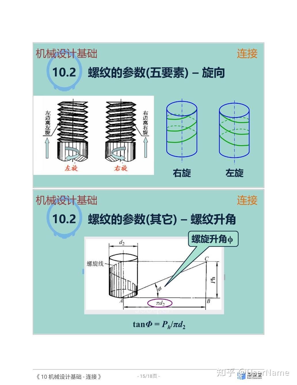 矩形易切削 - 知乎