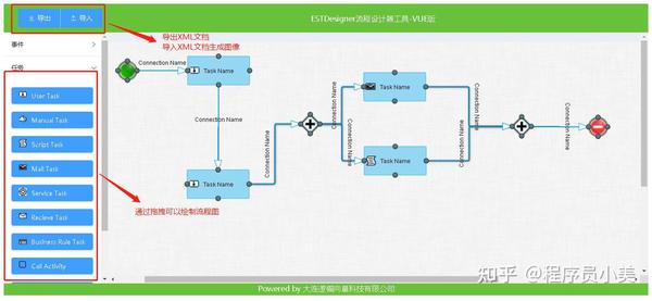 基于Vue实现的Activiti工作流Web设计器 - 知乎