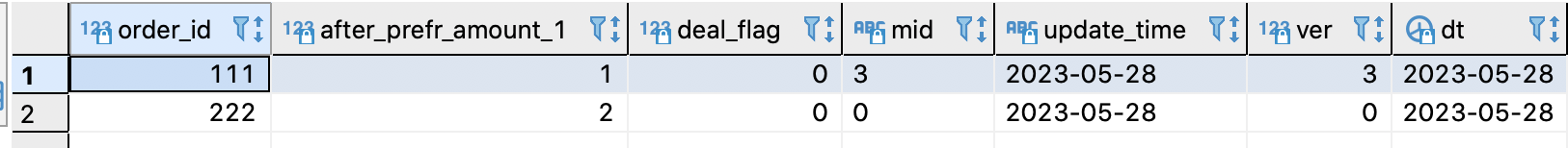 【Clickhouse】ReplaceingMergeTree 引擎 final 实现合并去重探索 | 京东云技术团队 - 知乎