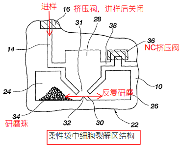 微流控解密：BioFire公司的FilmArray产品 - 知乎