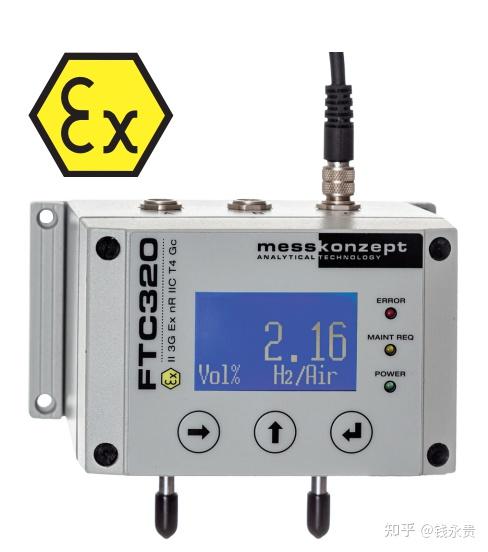 FTC320 EX氢气纯度分析仪和FTC130氢气传感器应用 - 知乎