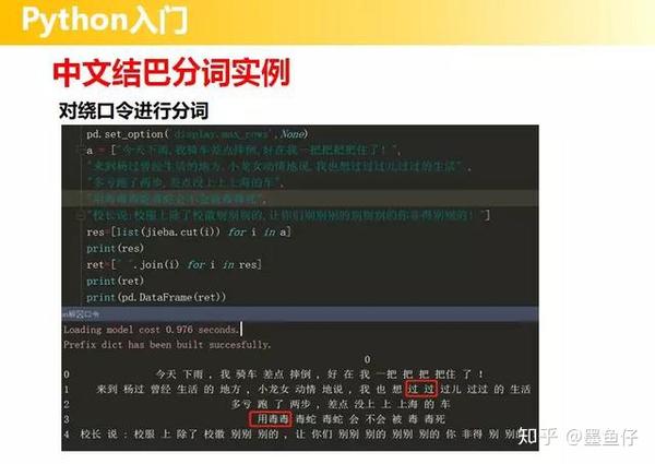 完整的 Python 数据分析入门知识手册来了,仅需六十页 知乎