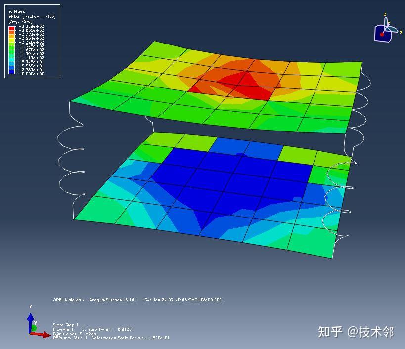 基于Hyperworks+ABAQUS弹簧单元（springa）的创建及静力学分析 - 知乎