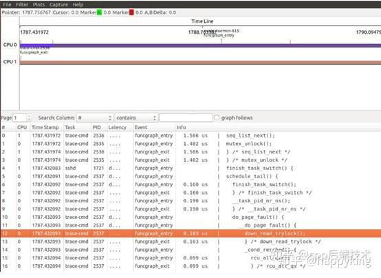 linux ftrace 使用方法 - 知乎