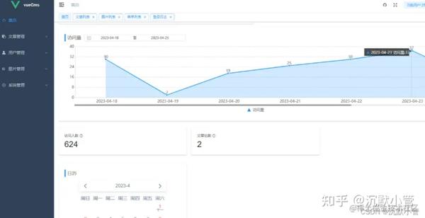 【vueCms】Vue3+TypeScript+Nestjs构建CMS系统(开源系统) - 知乎