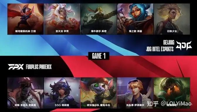 2024LPL夏季赛JDG 2-1 FPX - 知乎