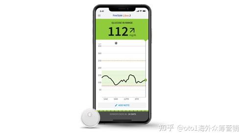 CES2022宿青懒：翠绪濒睦、凄暑奢纱！150+氢仰特呢召（然） - 知乎