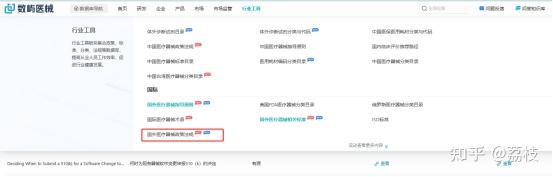 IVDD与IVDR的区别，深度剖析四大关键挑战及应对策略！ - 知乎