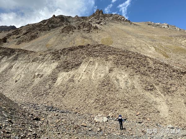 吉尔吉斯斯坦/ 帕米尔阿莱山群/ Alay Montains trek - 知乎