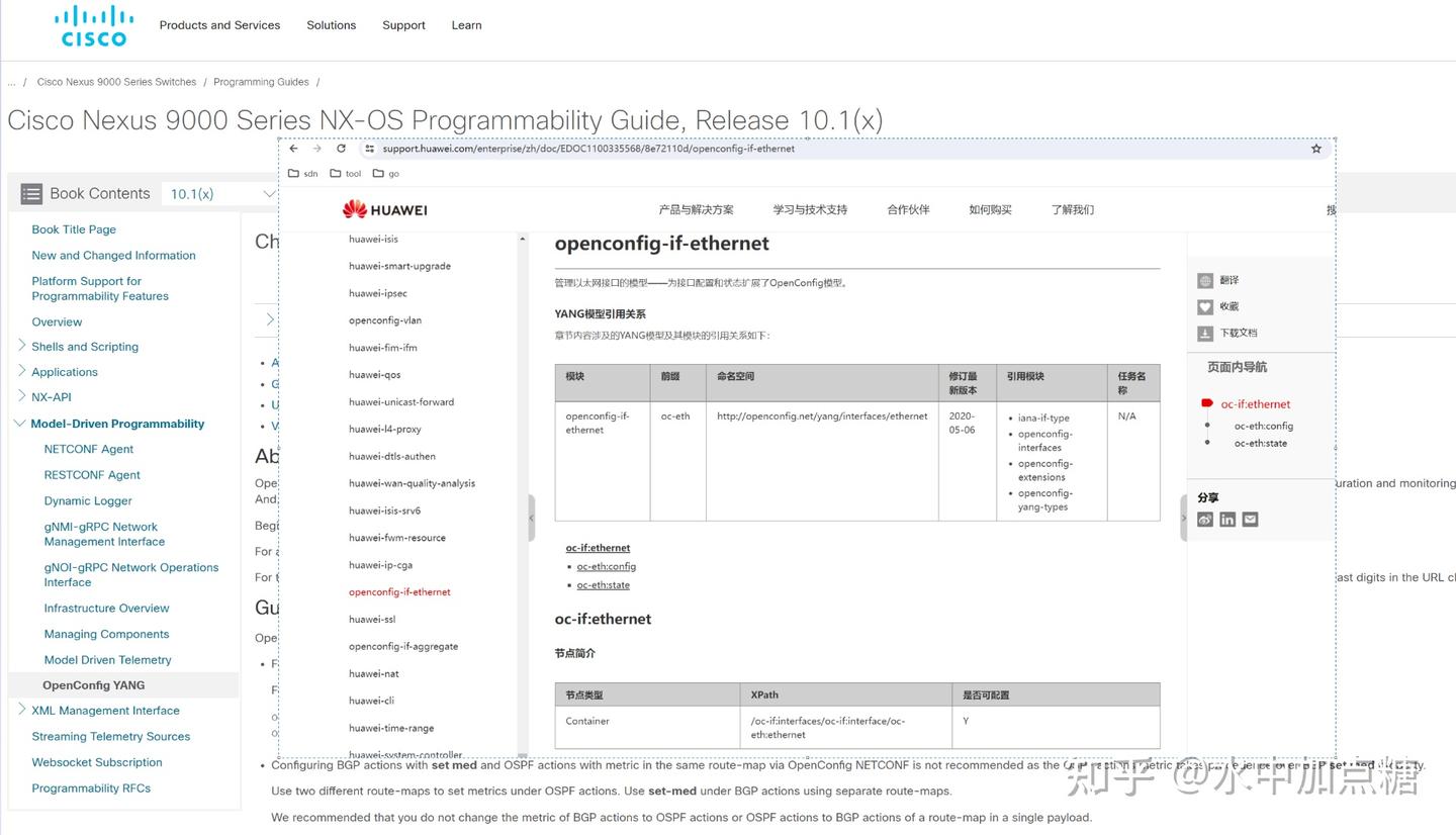 一文秒懂cli、snmp、yang、netconf、restconf、openconfig - 知乎