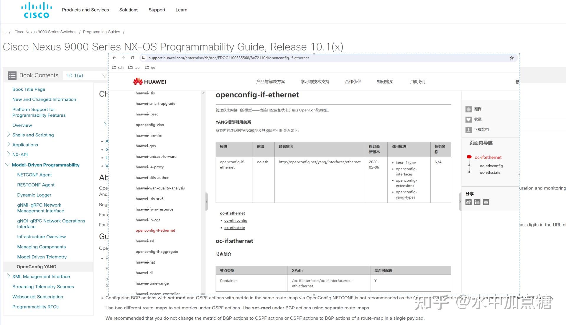 一文秒懂cli、snmp、yang、netconf、restconf、openconfig - 知乎
