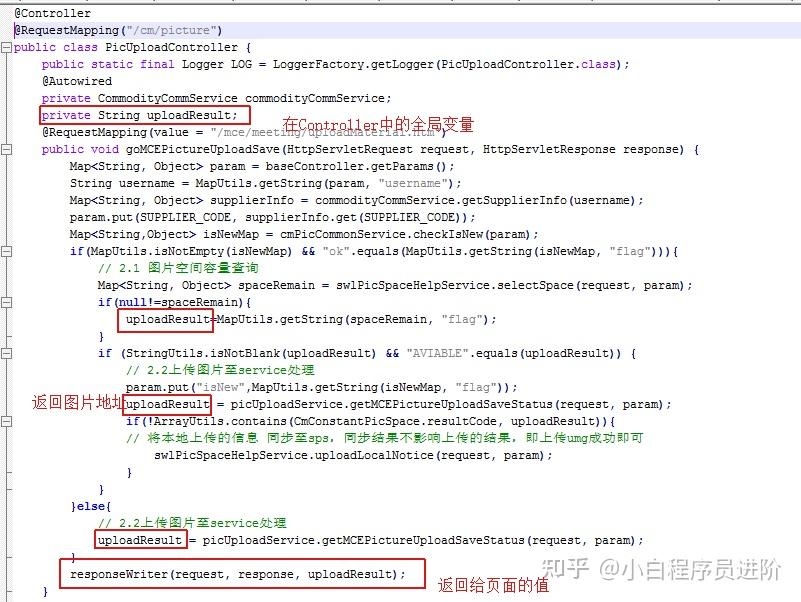 关于spring Bean全局变量导致问题的分析 知乎