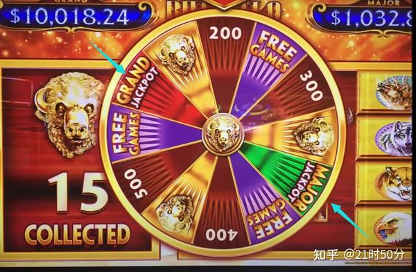 slots设计进阶之路4：基础赢钱之外·上篇jackpot - 知乎