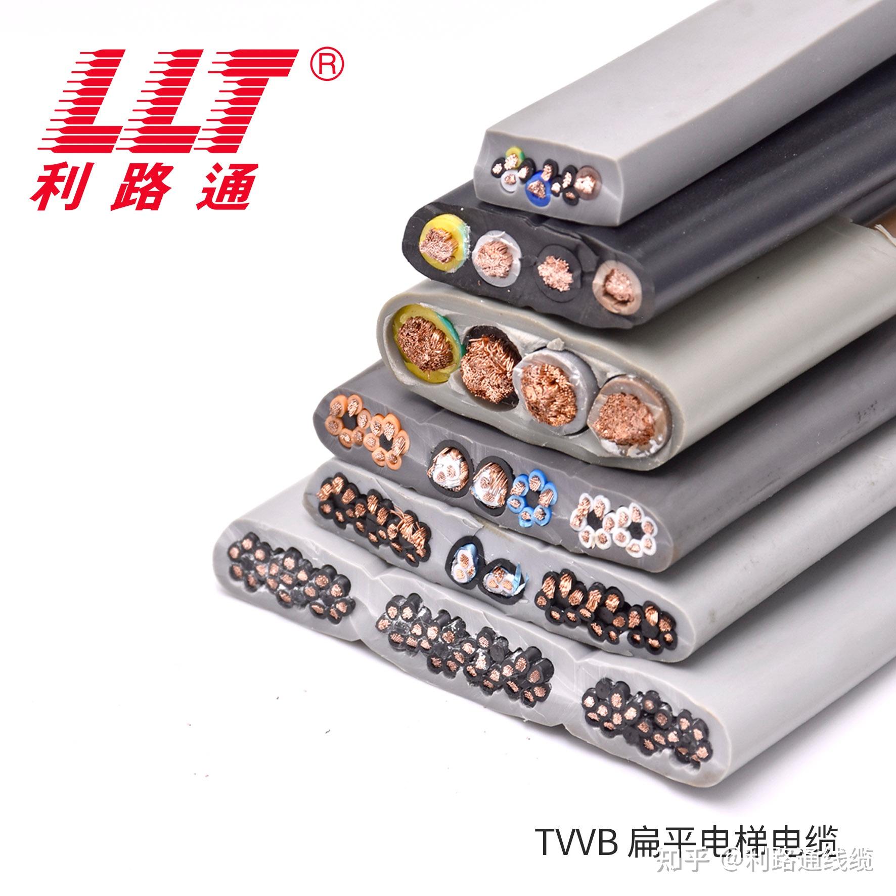 TVVB电梯专用扁形电缆 - 知乎