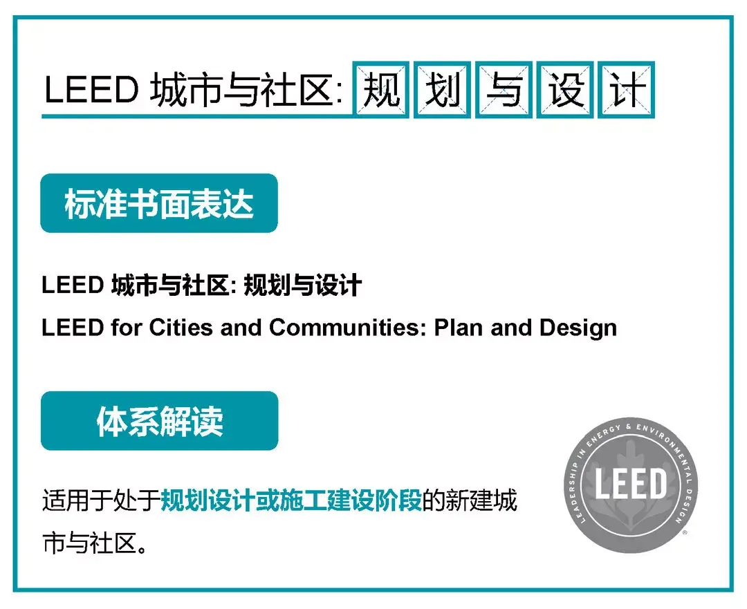 从 1 到 100 掌握 LEED【LEED 硬核拆解】史上最全！ - 知乎