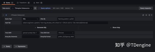 一文教你如何发挥好 TDengine Grafana 插件作用 - 知乎