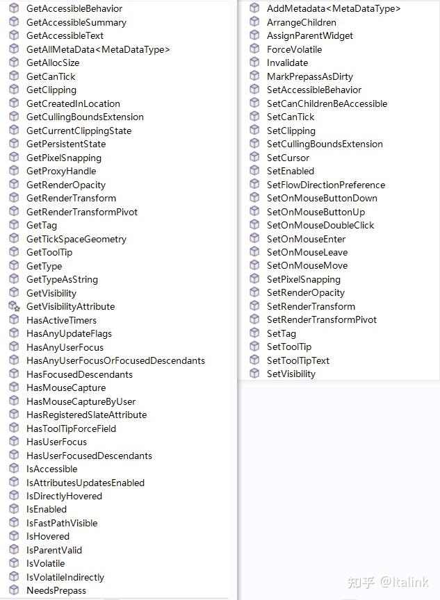 Unreal Engine 5 开发 — Slate基础 - 知乎