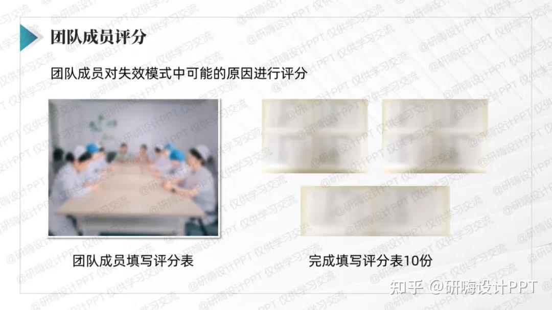 失效模式与效应分析在预防ICU多重耐药菌医院感染暴发的应用（HFMEA）PPT案例分享 - 知乎