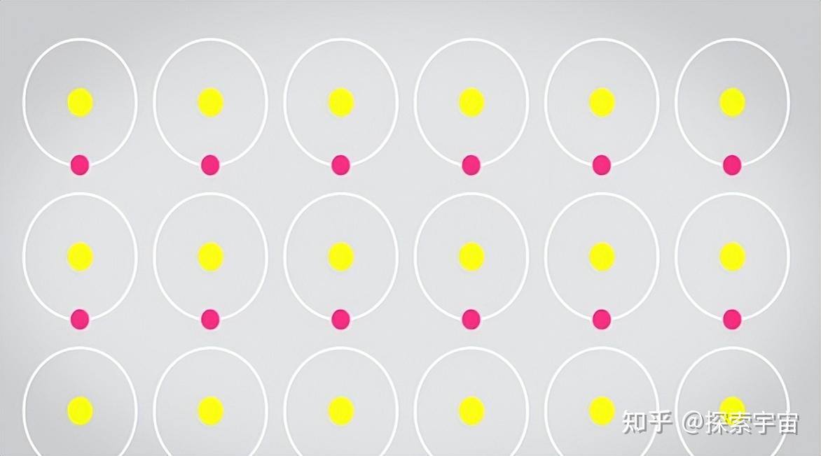 如何实现“反重力”，摆脱地球引力？科学家给出答案，让人振奋 - 知乎