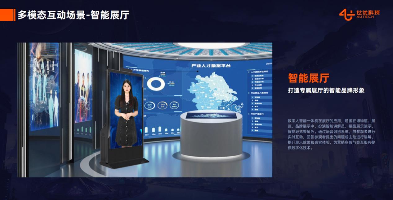 Ai数字人开启服务新模式，展览展示行业如何与数字人一体机结合？ 知乎 