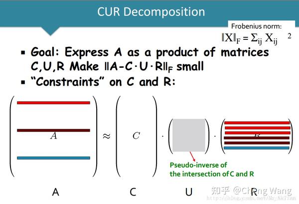 ﻿CUR矩阵分解 (对比SVD) - 知乎