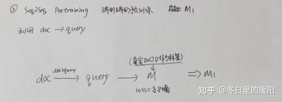 Scalable and Effective Generative Information Retrieval可扩展且有效的生成信息检索 - 知乎