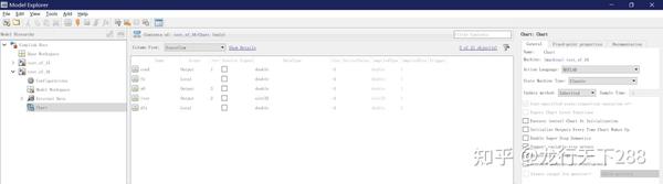 Stateflow的流程图实例 - 知乎