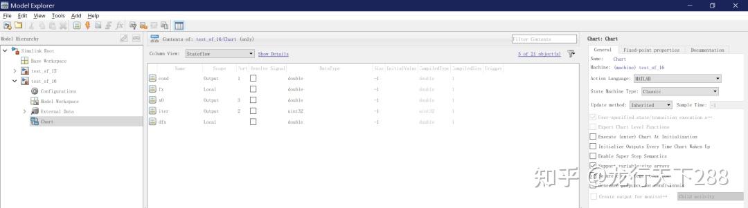 Stateflow的流程图实例 - 知乎