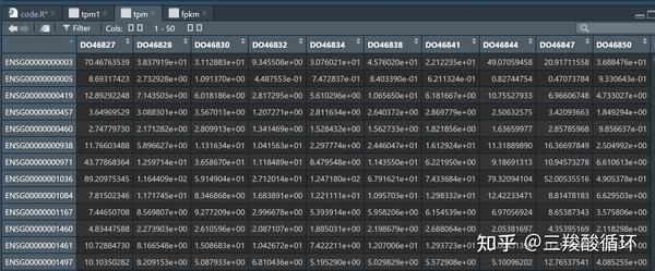count、FPKM、TPM 矩阵转换 - 知乎