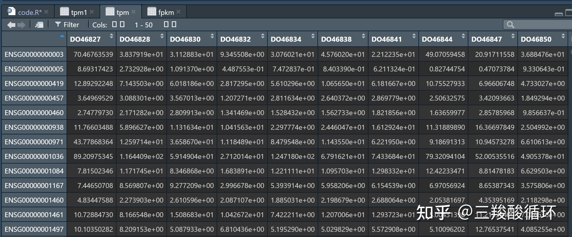 count、FPKM、TPM 矩阵转换 - 知乎