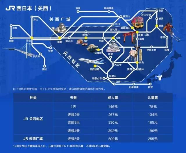 关于日本JR PASS的干货+问题 - 知乎