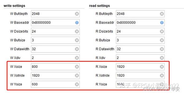 Fpga纯verilog代码实现图像缩放，两种插值算法任意尺寸缩放，提供3套工程源码 知乎