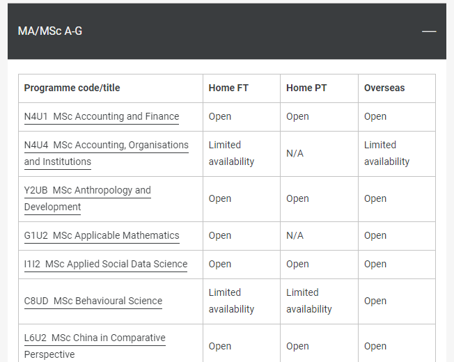 LSE竟然给出了2023-24的录取数据 - 知乎