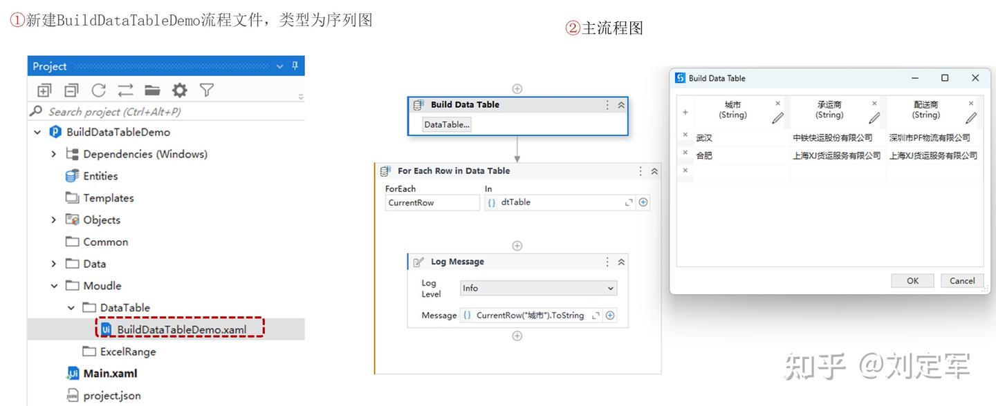 Uipath DataTable-Build Data Table(构建数据表) - 知乎